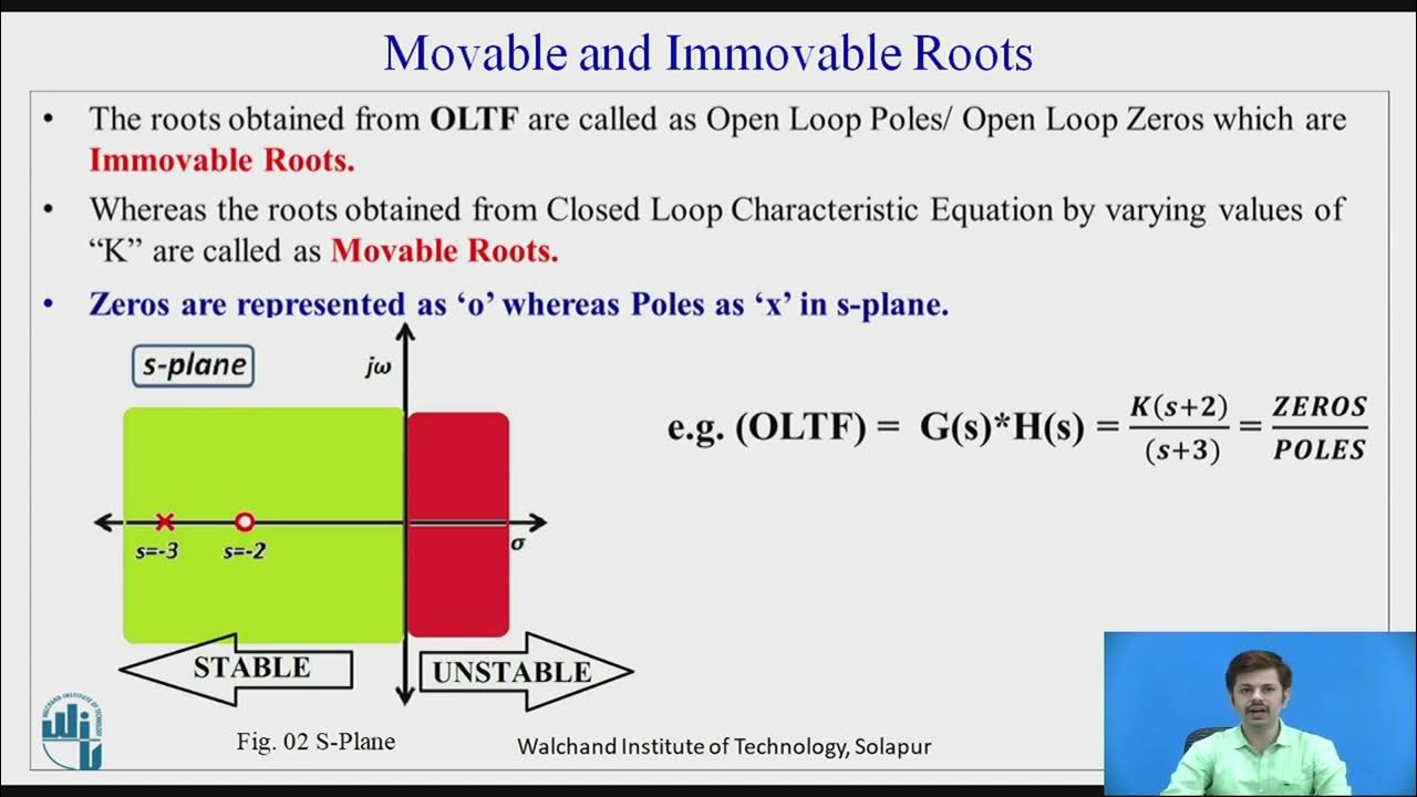 ROOT LOCUS INTRODUCTION - YouTube