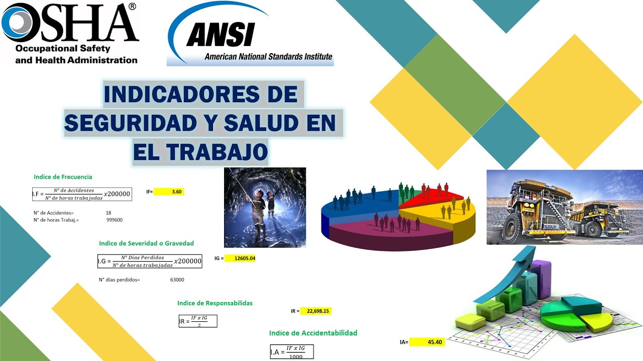 INDICADORES DE SEGURIDAD Y SALUD EN EL TRABAJO - YouTube