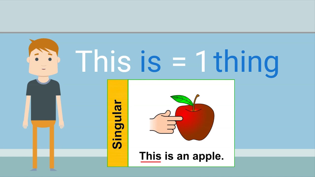 Easy English For Japanese Students This That These Those YouTube easy-english-for-japanese-students-this-that-these-those-youtube