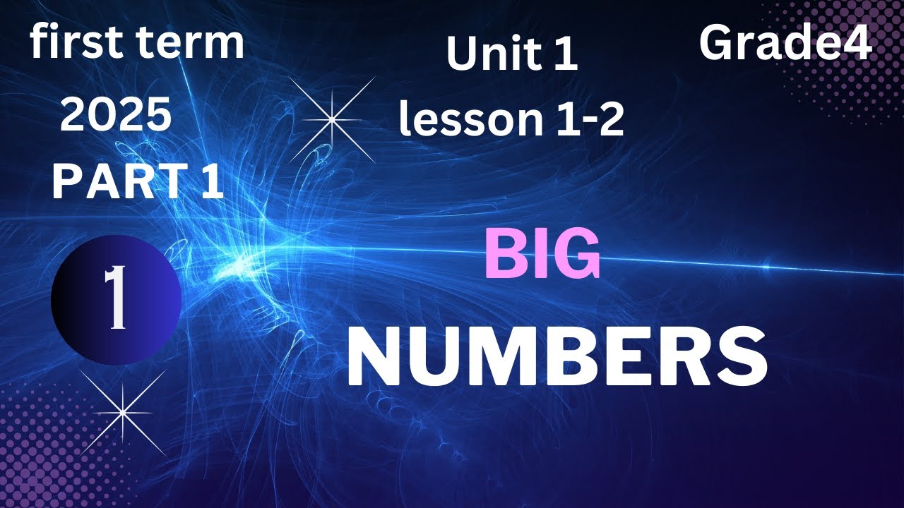 ماث رابعه ابتدائي المنهج الجديد لغات|الترم الاول 2025 - math |grade 4 ...