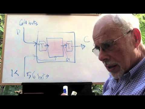 DES -- The Algorithm - YouTube