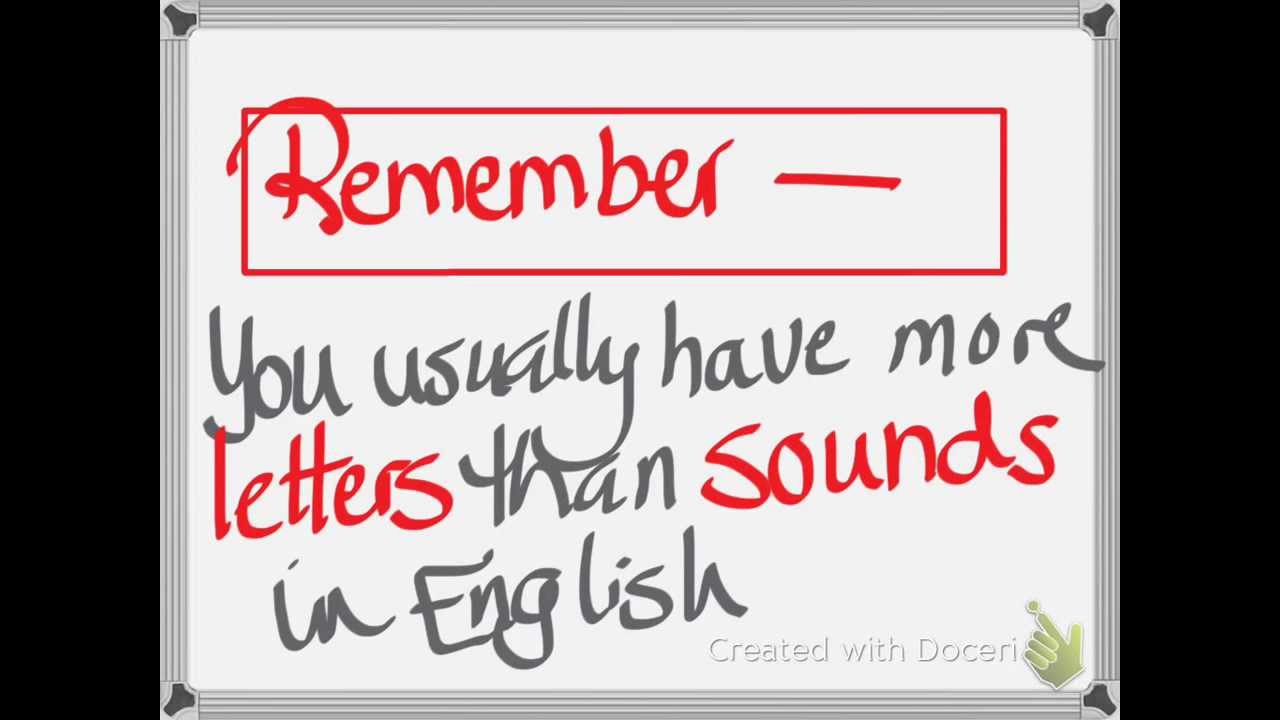 Pronunciation: The Ten Words You Aren't Pronouncing Correctly - YouTube