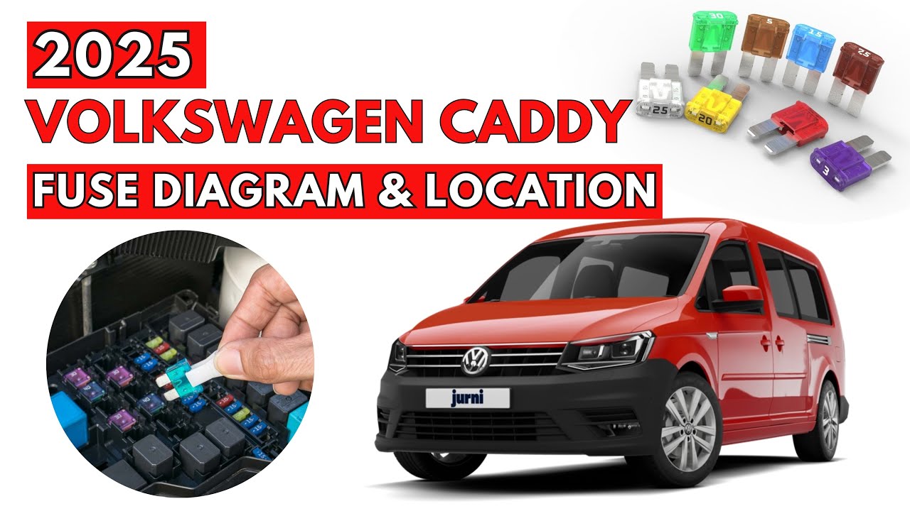 2025 Volkswagen Caddy Fuse Box Diagrams & Location Guide - YouTube