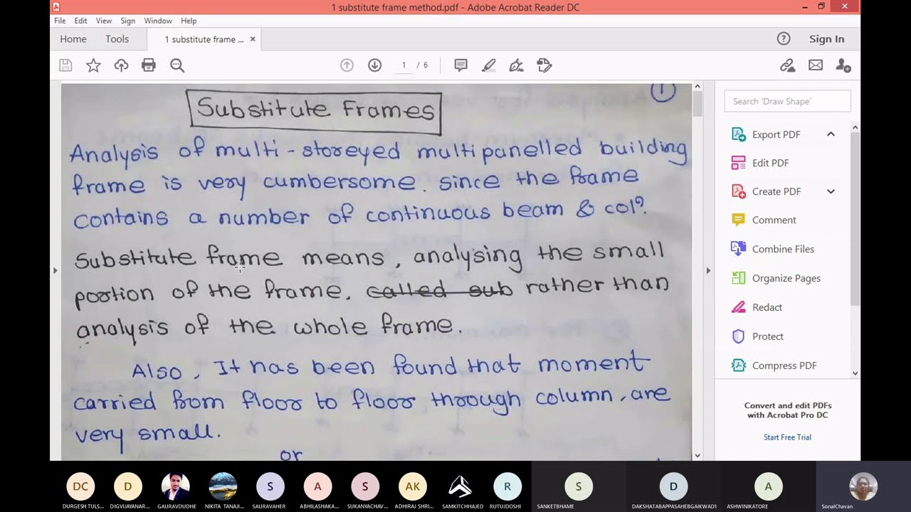 substitute frame method, Approximate method of Analysis - YouTube