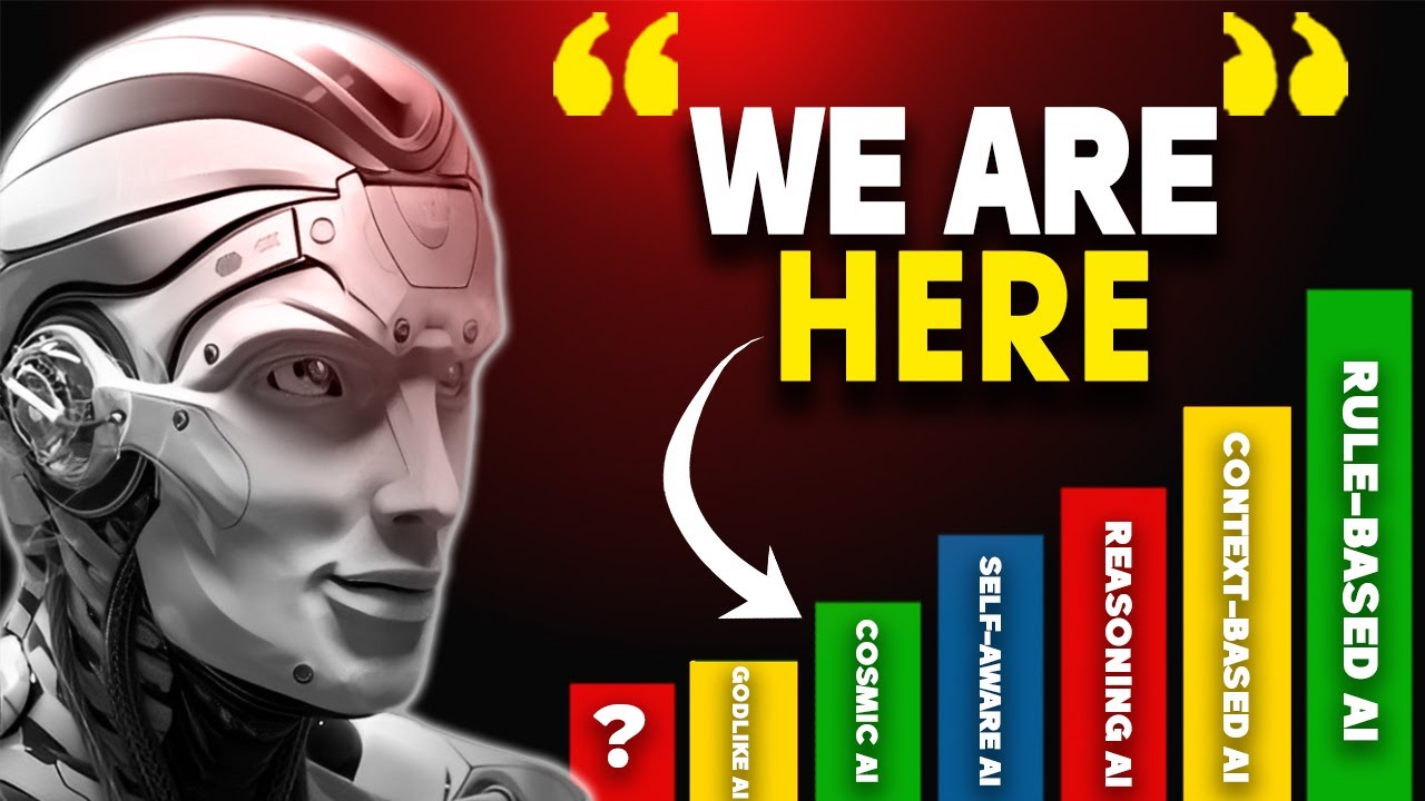 The 10 SCARY Stages of AI | Is Singularity Near? - YouTube