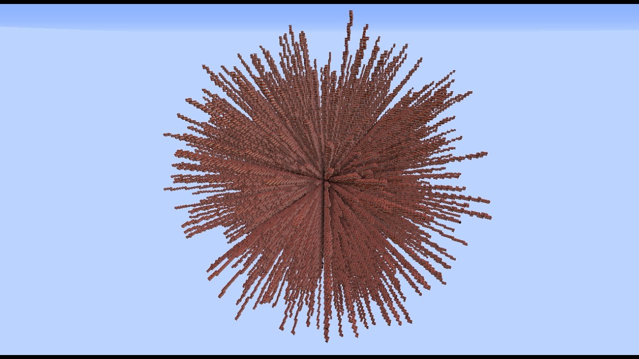 Exploding an Explosion - YouTube