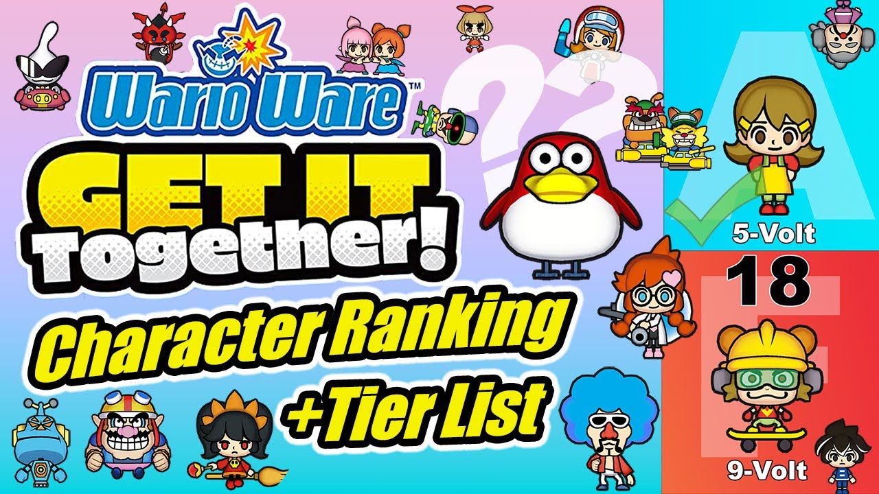 Warioware Character List