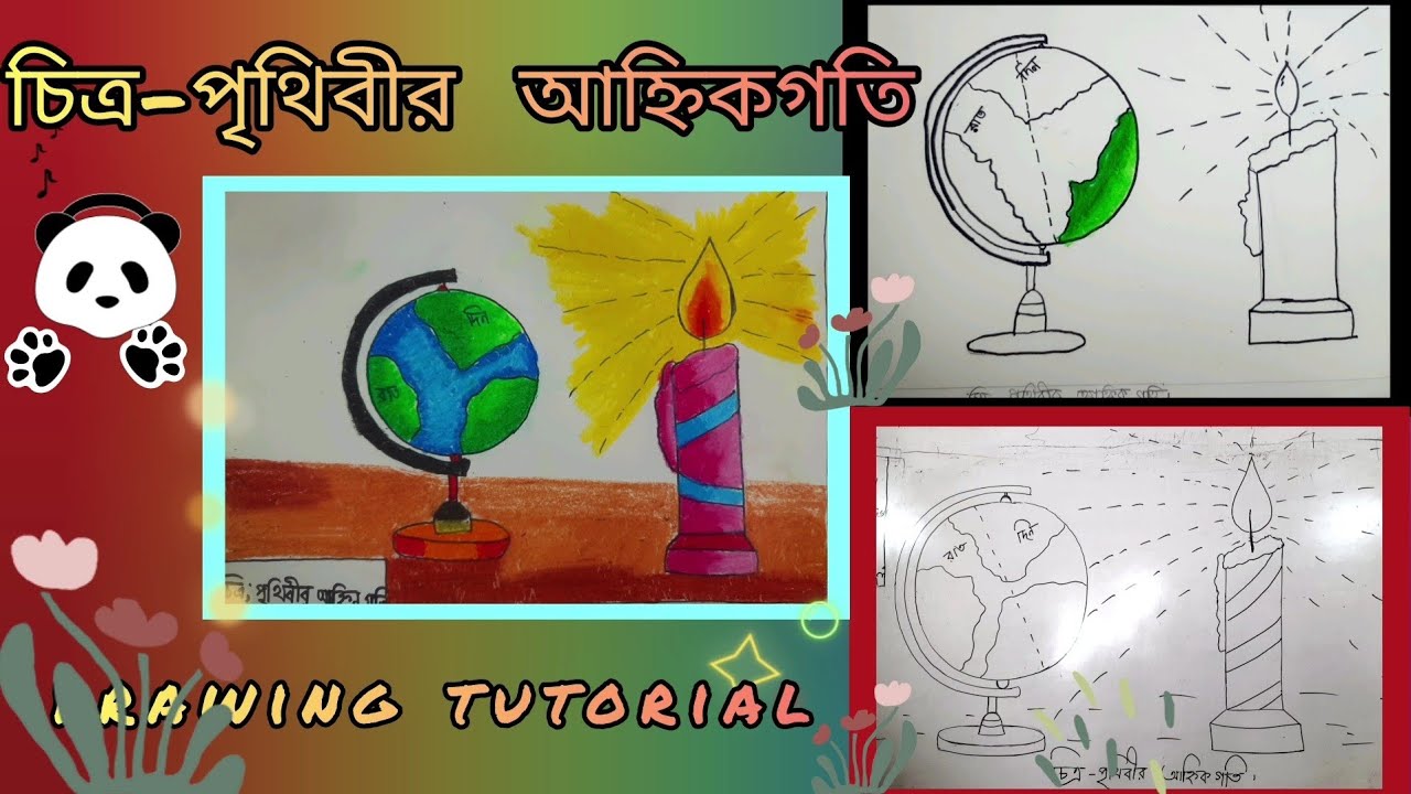 How to draw the ecliptic motion of the earth ||পৃথিবীর আহ্নিকগতি ||For ...