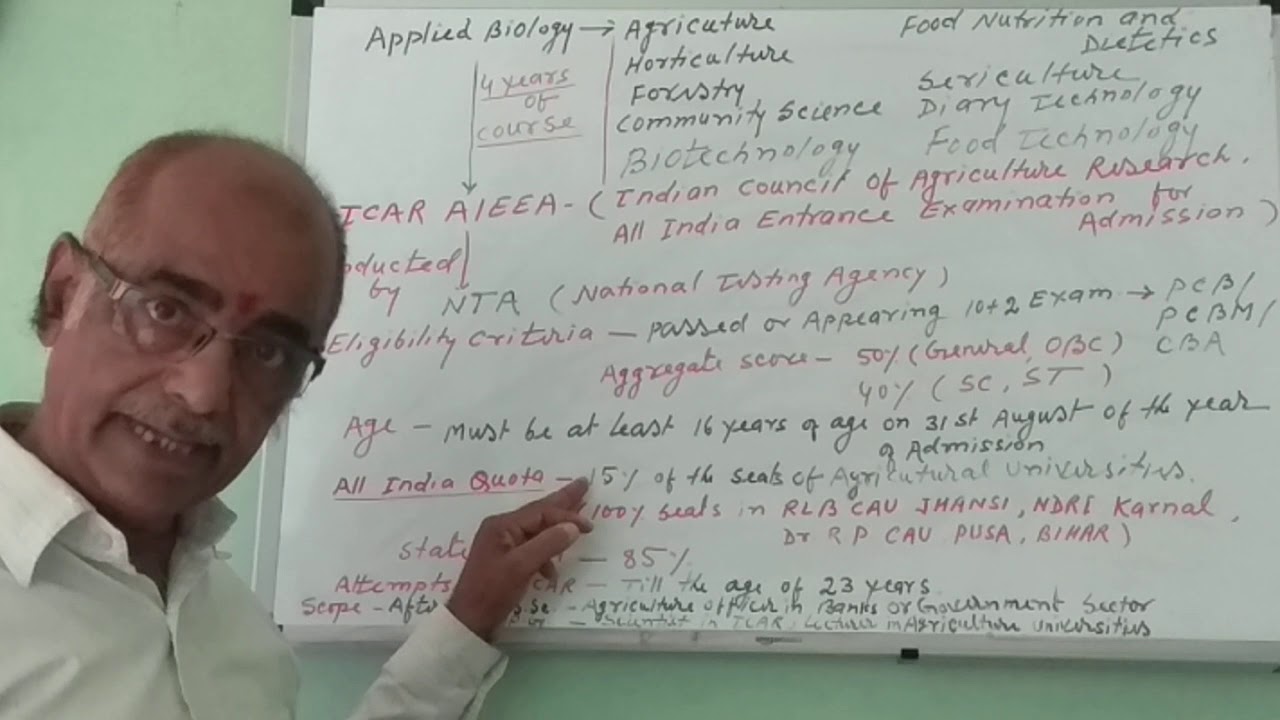 ICAR AIEEA FOR ADMISSION TO APPLIED BIOLOGY # BY Dr. VINAY KUMAR JHA - YouTube