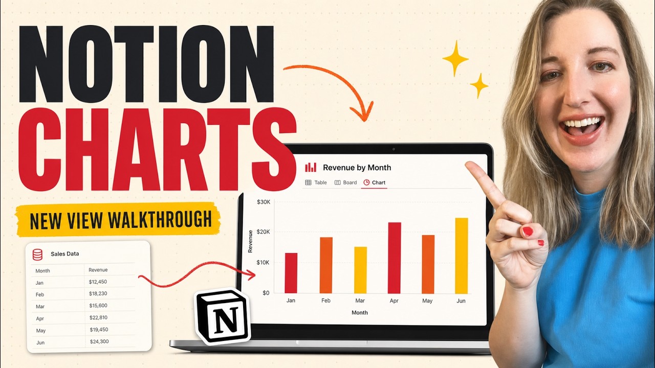 Notion Charts: How to Use This Brand New Database View! - YouTube