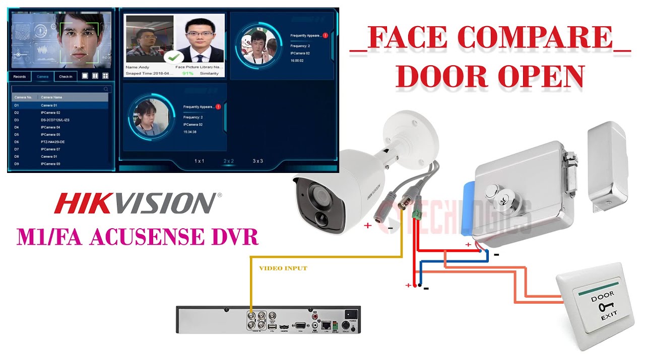 Hikvision DVR Face comparison door lock open automatically when face ...