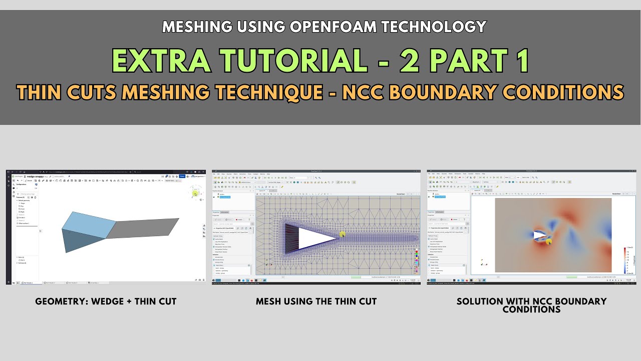Meshing with snappyHexMesh | Thin cuts meshing technique 1 - YouTube