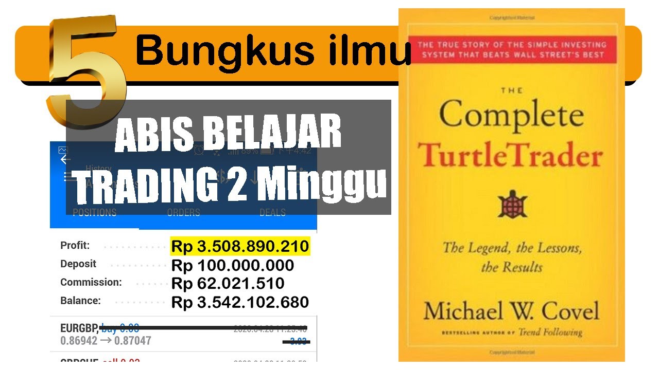 RICHARD DENNIS. Cara Trading Millionaire... // Buku COMPLETE TURTLE ...