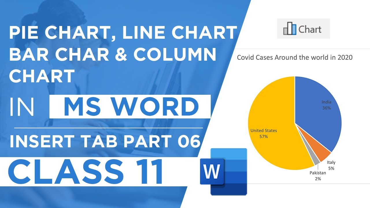 Pie Chart, Line Chart, Bar & Column Chart in MS Word - MS Word Training ...