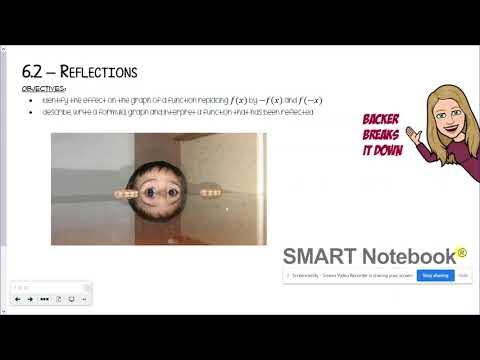 Reflections of Functions - YouTube