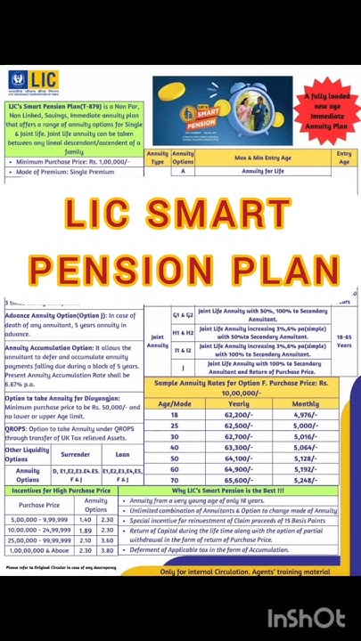 LIC New Smart Pension Plan | LIC plan 879 - YouTube