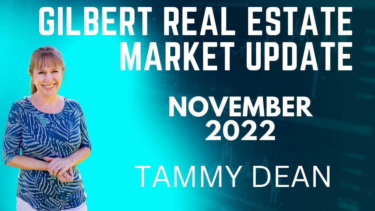 Gilbert, Arizona Real Estate Market Update - November - YouTube