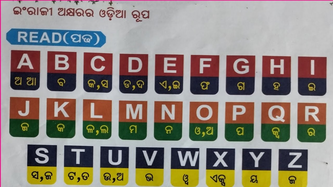 ଇଂରାଜୀ ଅକ୍ଷର(A,B,C,D....). English alphabet.learn alphabet A to Z ...