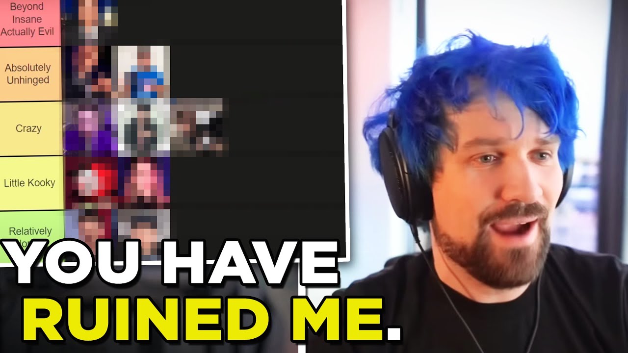 Insane Political Tier List Grills Destiny, Surprises Him With Ranking ...