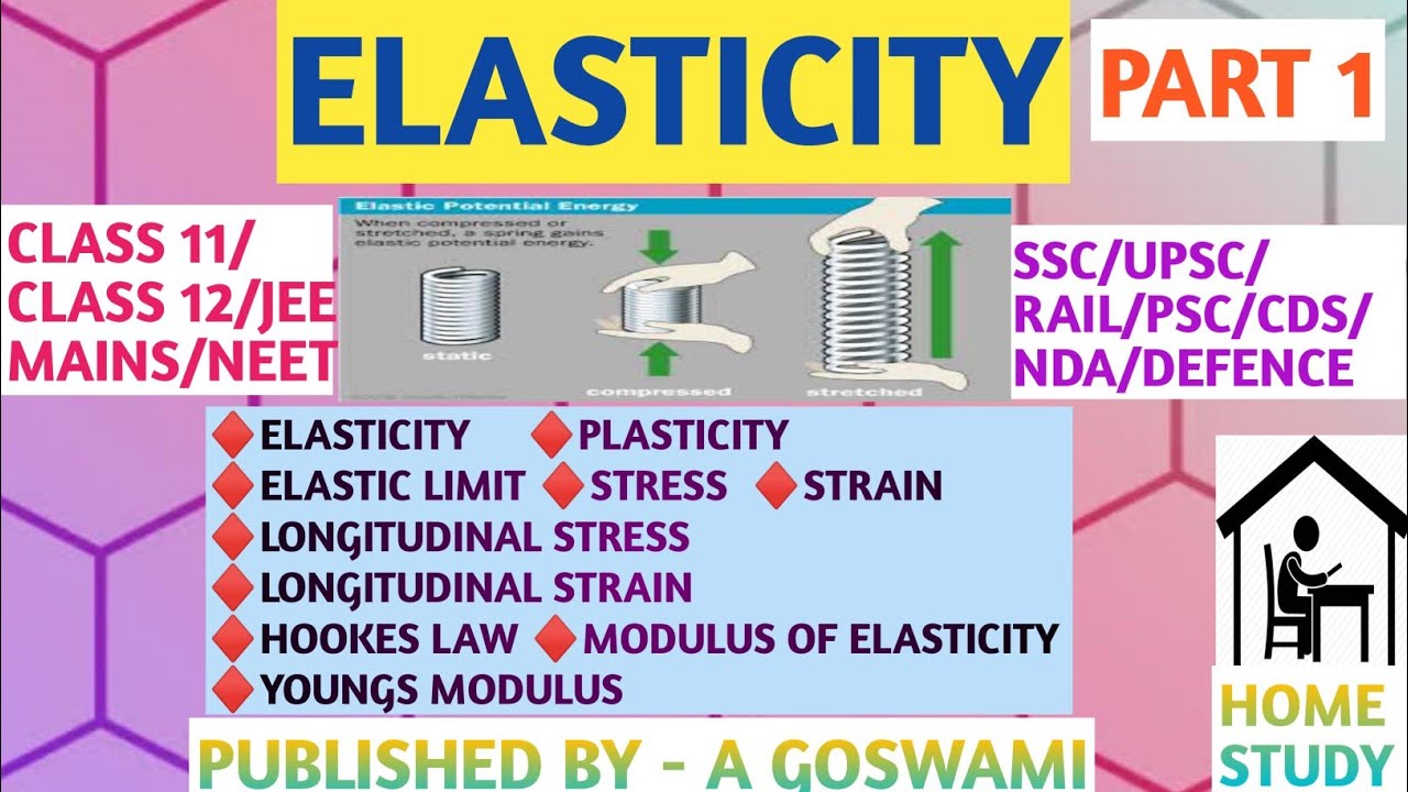 ELASTICITY || JEE MAINS || NEET || HOME STUDY - YouTube