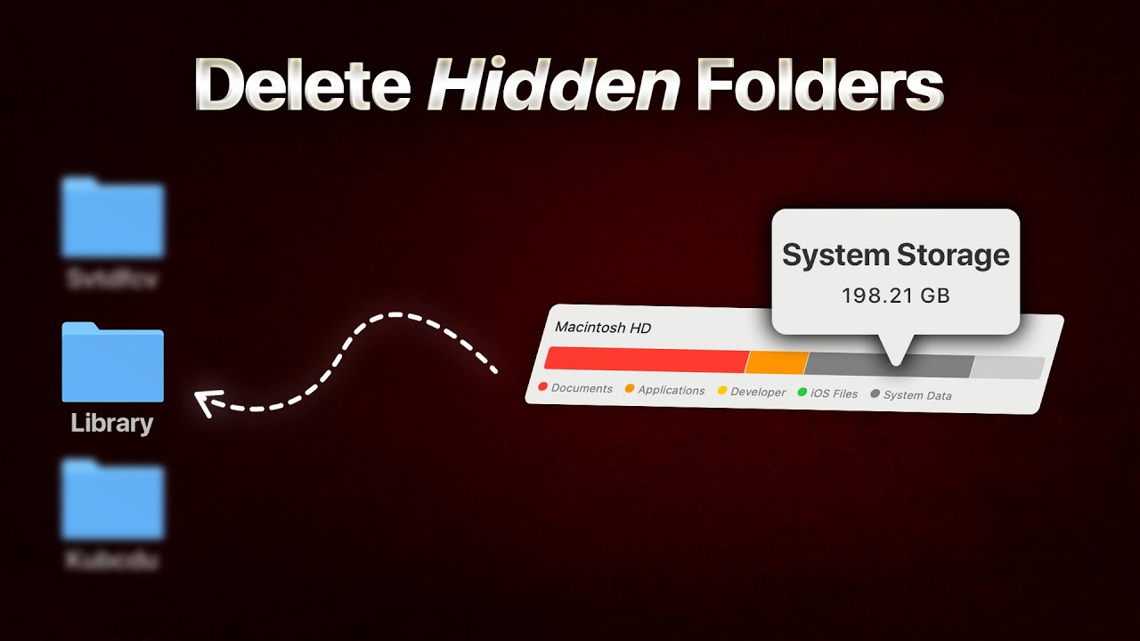 Clear Your Mac's System Data Storage in Minutes - YouTube
