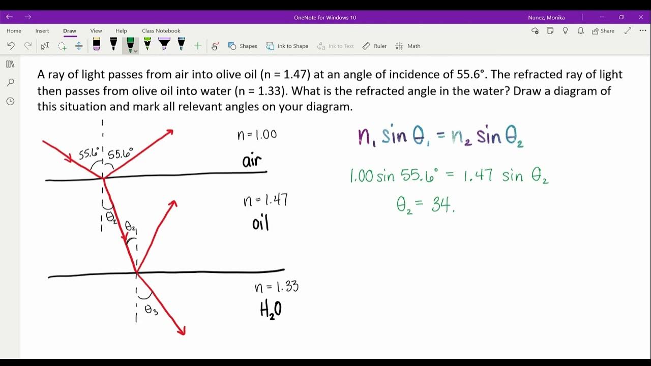 Snell's Law Example Problem - YouTube