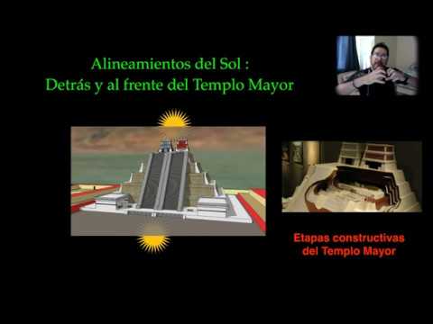 Alineaciones Solares del Templo Mayor de Tenochtitlan ( Familias 73 y ...