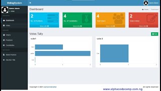 VOTING SYSTEM IN PHP and MySQL | Source Code u0026 Proj... | Doovi
