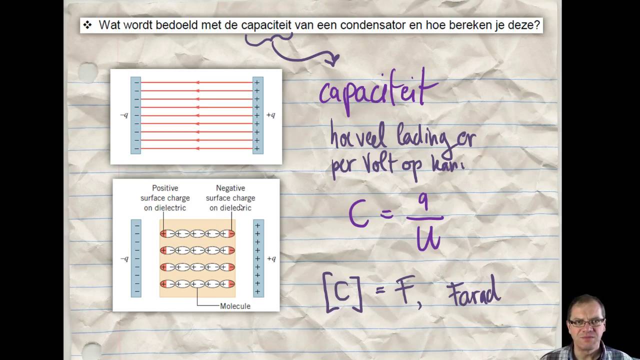 condensator - YouTube