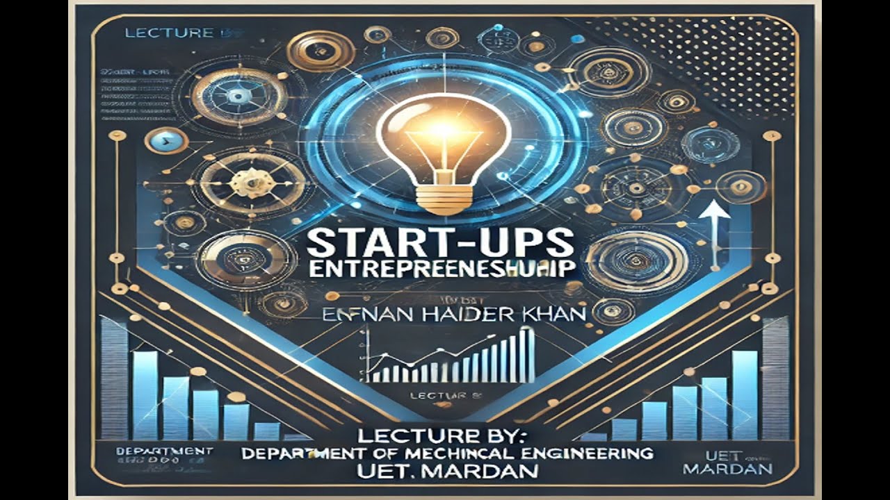What is a Start-up? | Lecture # 02| Start-up Explained | Types of Start ...