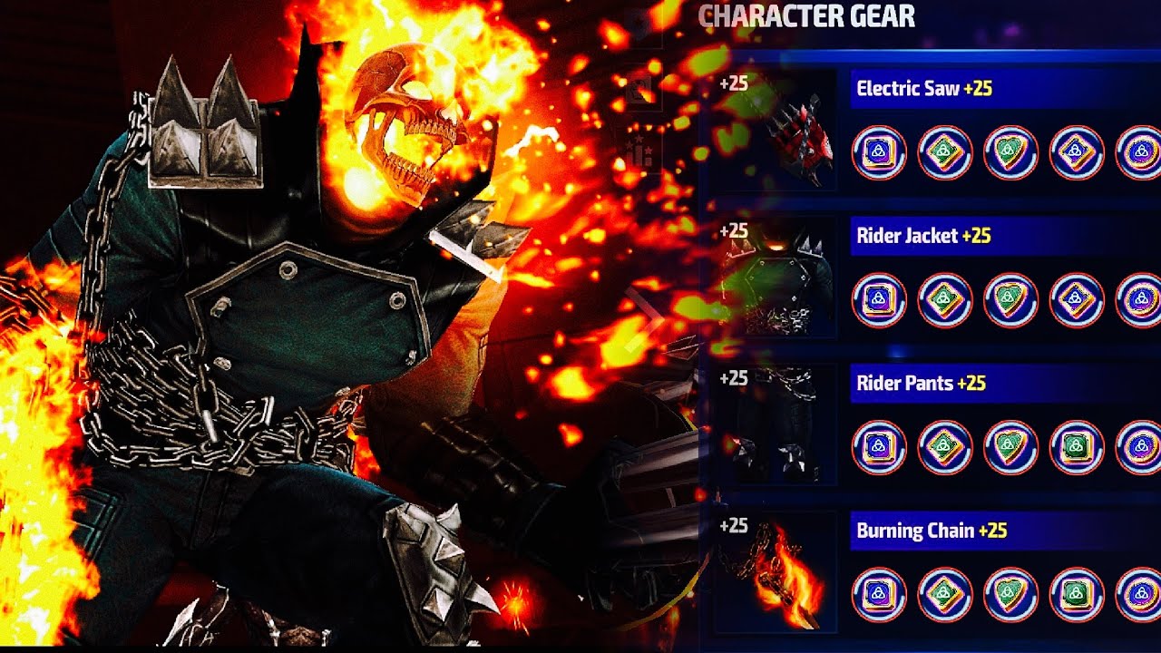 Everything You NEED to KNOW about Halloween GHOST RIDER | Marvel Future ...