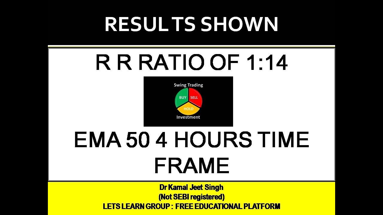 FOLLOW UP VIDEO ON RESULTS OF EMA 50 AT 4 HOURS TIME FRAME: AFTER 11 ...