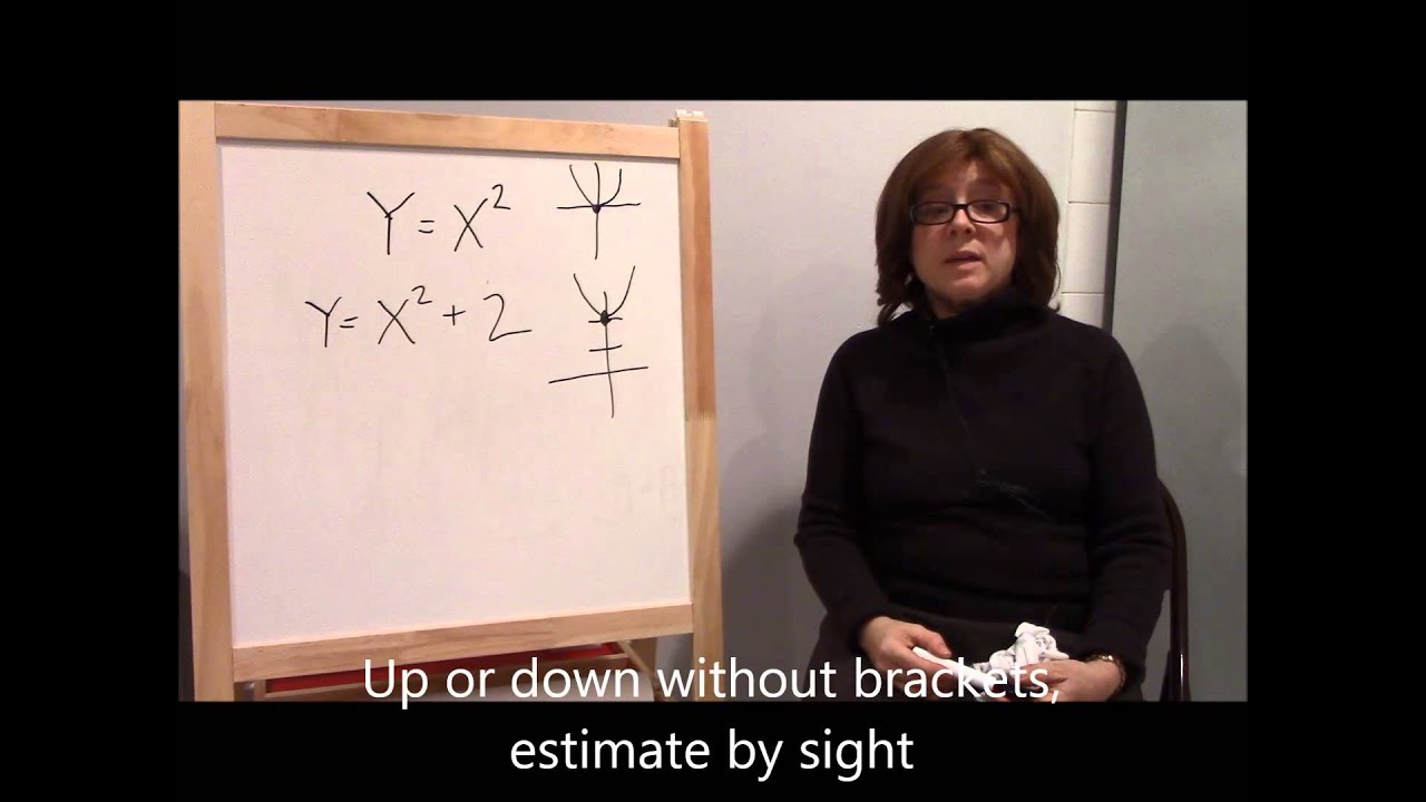 Parabola Song - YouTube