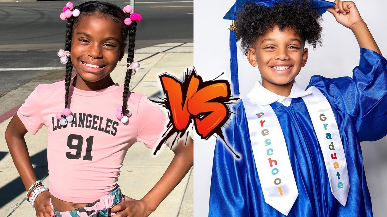 Kyrie Prince VS Phe's Playtime Transformation 2025 🌟 From Baby To Now ...