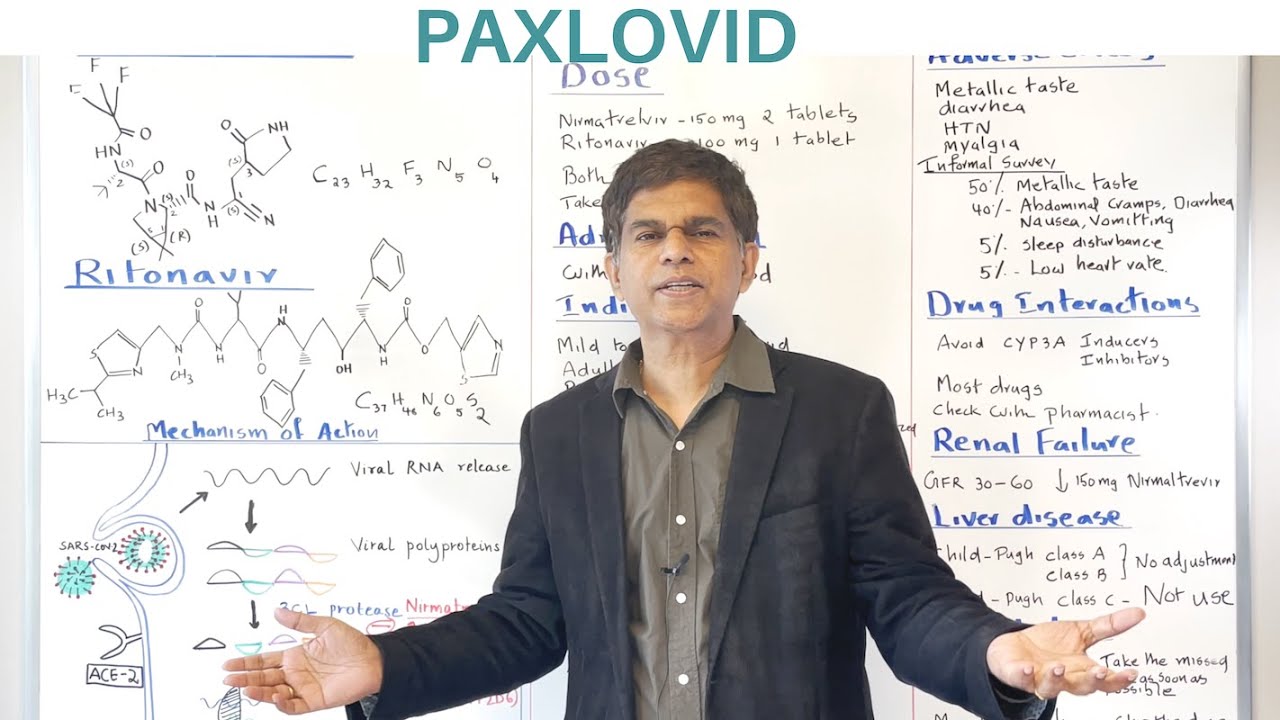 PAXLOVID - AN OVERVIEW - By Pramil Cheriyath MD - YouTube