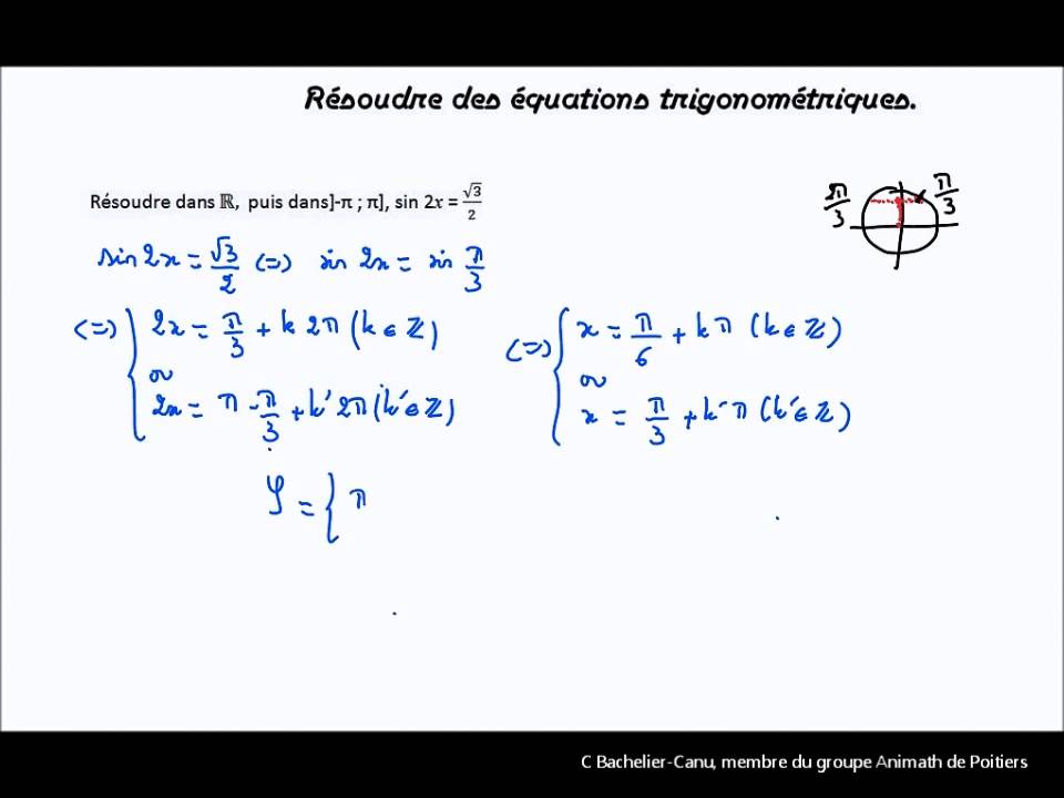 Résolutions d'equations trigonométriques - YouTube
