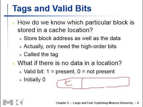 Chapter 5 Large and Fast Exploiting Memory Hierarchy 1 - YouTube