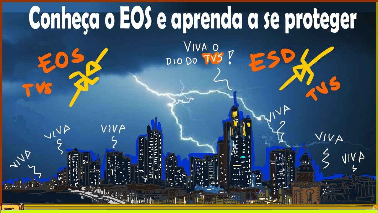 Você sabe a diferença entre ESD e EOS e como o EOS pode afetar os seus ...