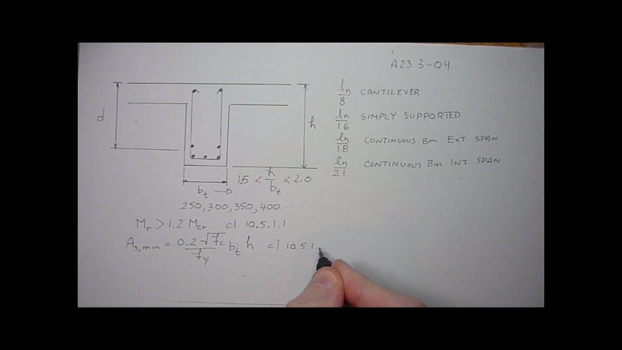 T5.1 Beam Design Proportions.wmv - YouTube