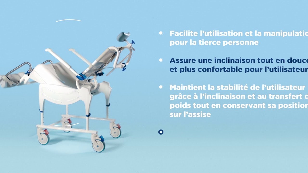 Aquatec Ocean Ergo VIP - YouTube