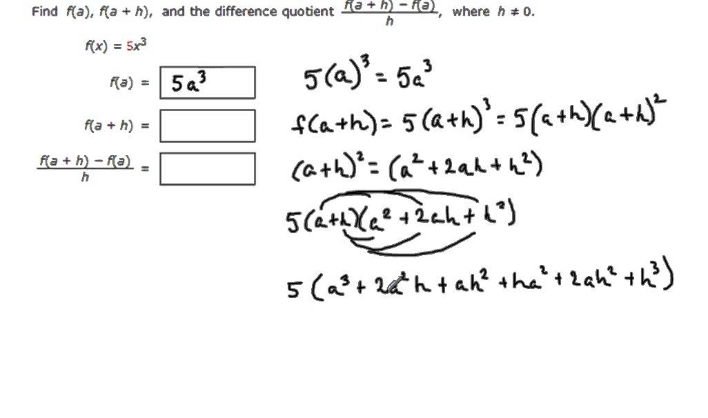 Difference quotient - YouTube