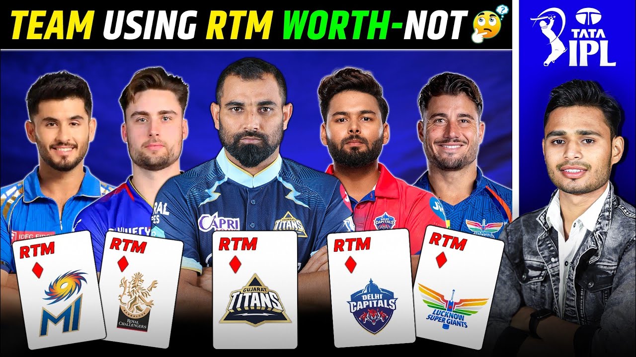 IPL 2025 News : All 10 Teams RTM Card Expected on 14 players in Mega ...