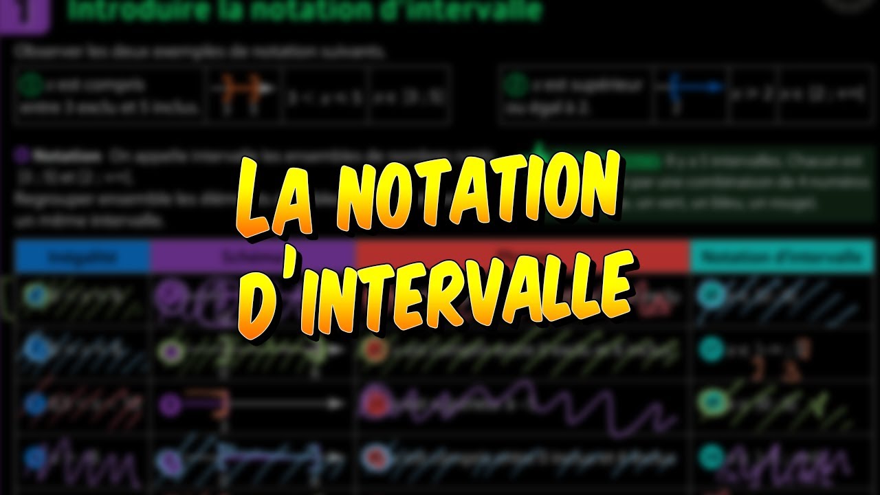 Mathématiques - La notation d'intervalle - YouTube