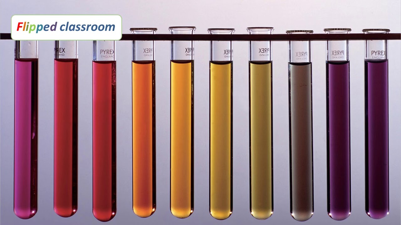 S2 science-u9-9.4-part 1 - YouTube