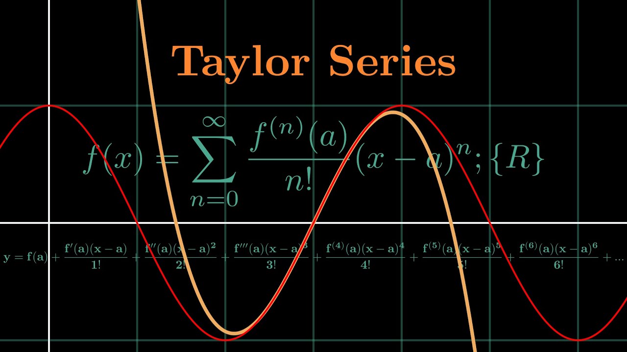 I'll Never View Math The Same - The Taylor Series - YouTube