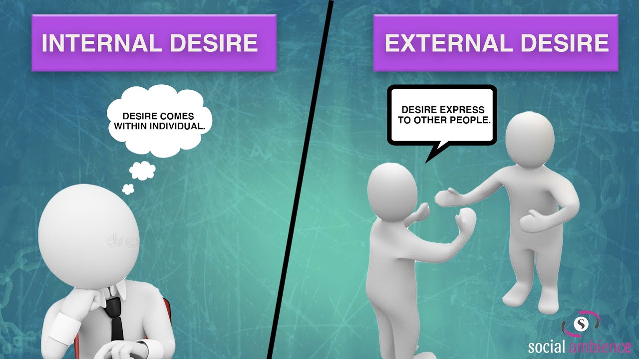 Internal Desire Vs External Desire - YouTube