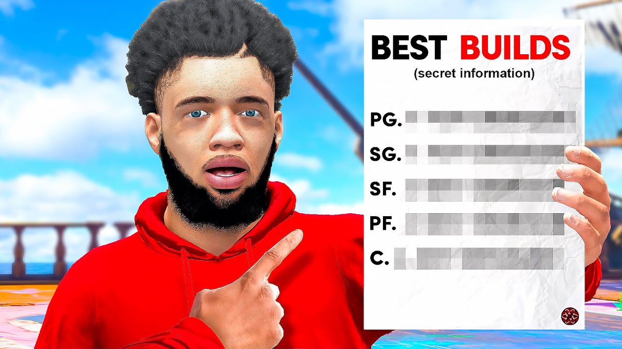 NBA 2K25 Build Tool: Create Rare & Catfish Builds - YouTube