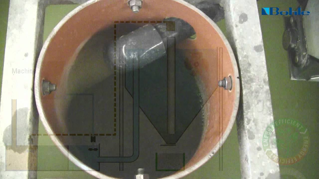 Glass Sedimentor - YouTube