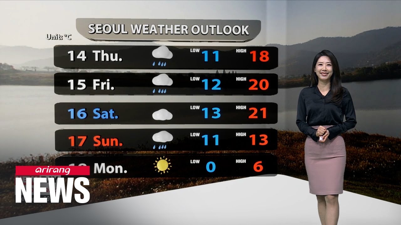 [Weather] Wide temperatures swings, warm Suneung day ahead - YouTube