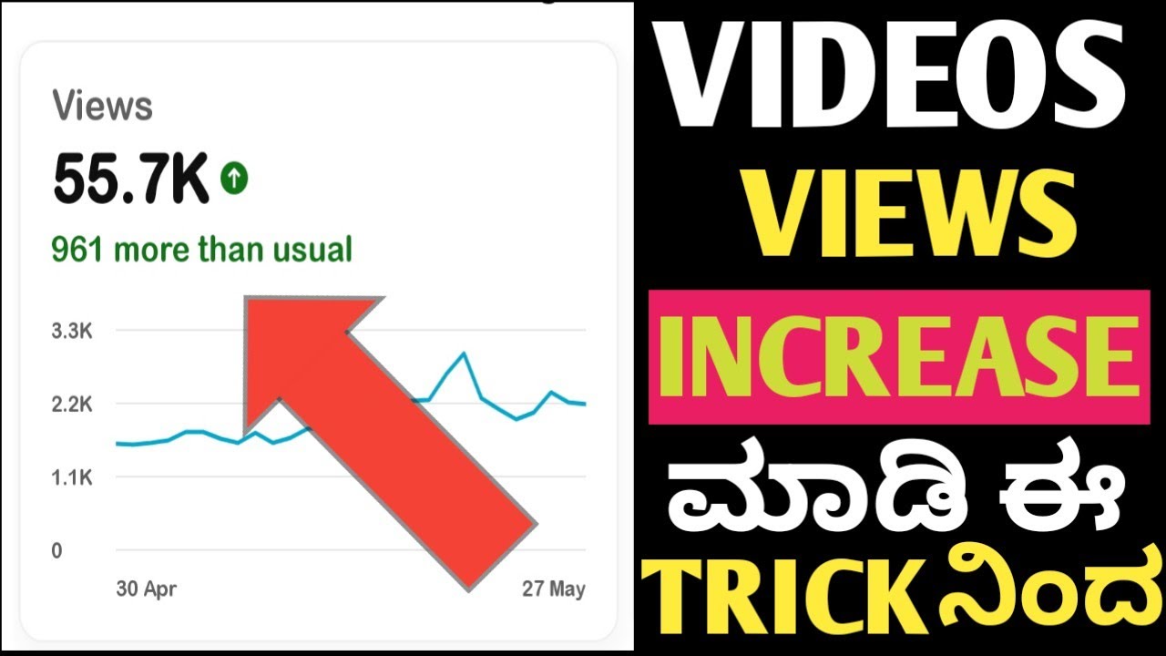 increase views on youtube videos Kannada|how to increase views on youtube|SAJJAN TECH|Kannada ...